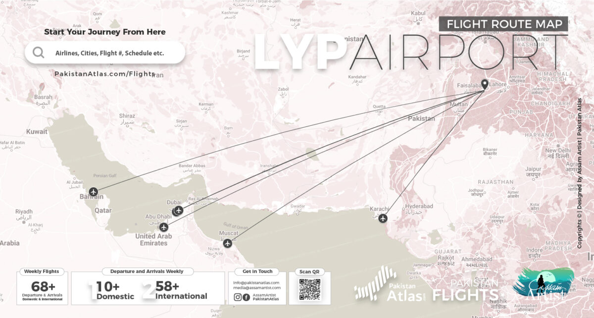 Flights | Pakistan Atlas