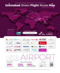 Flights | Pakistan Atlas