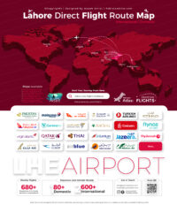 Pakistan Direct Flight Route Map – Pakistan Atlas