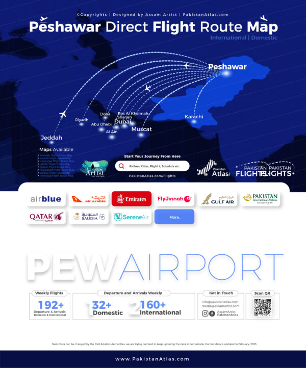 Pakistan Direct Flight Route Map – Pakistan Atlas