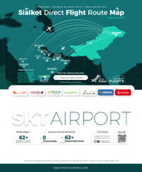 Flights | Pakistan Atlas