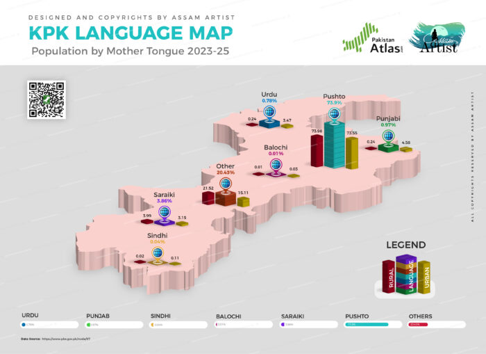 KPK Language Map by Assam Artist – Pakistan Atlas