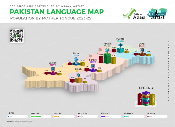 Pakistan Language Map by Assam Artist | Pakistan Atlas