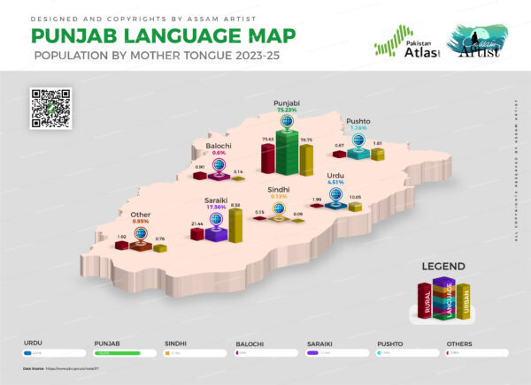 Pakistan Language Map – Population by Mother Tongue | Pakistan Atlas
